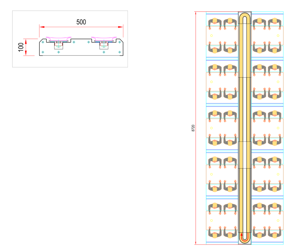 Conveyor Layouts – 888 Brands