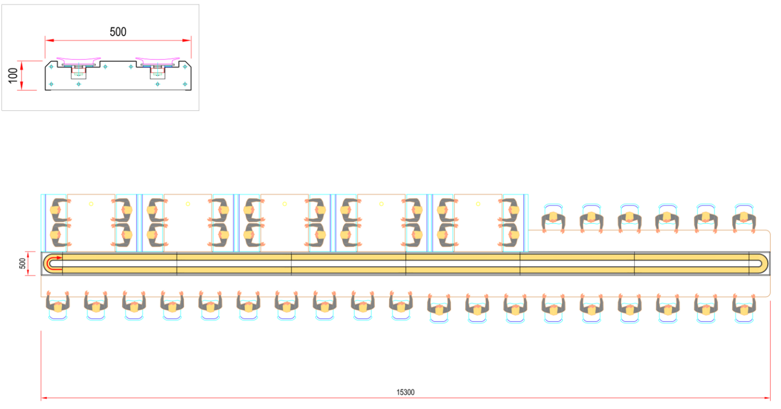 Conveyor Layouts – 888 Brands